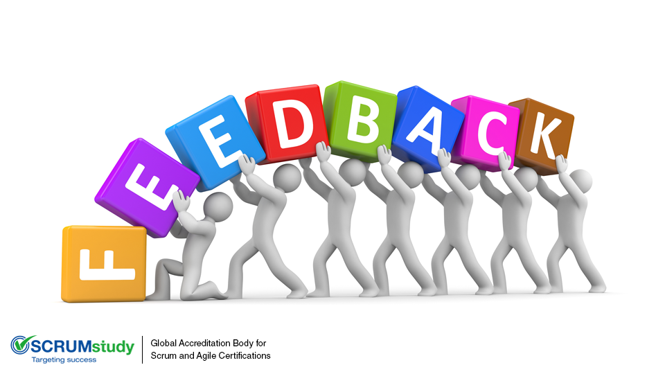 Scrum Sprint Cycle Steps