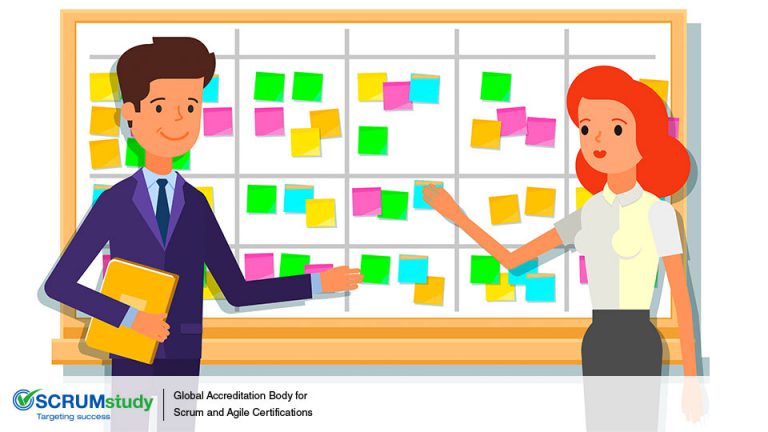 Scrum Agile Communication Channels