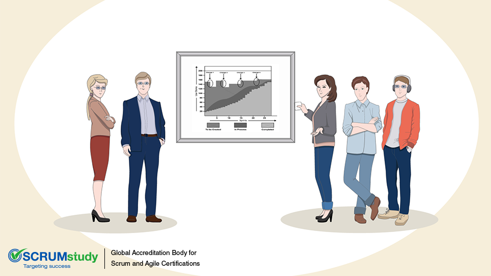 Agile Scrum sprint backlog grooming