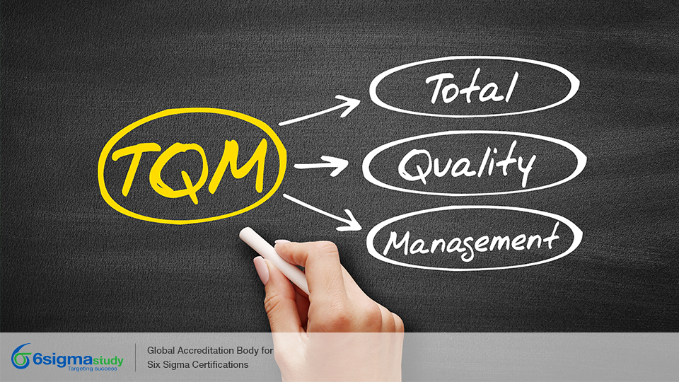 Total Quality Management