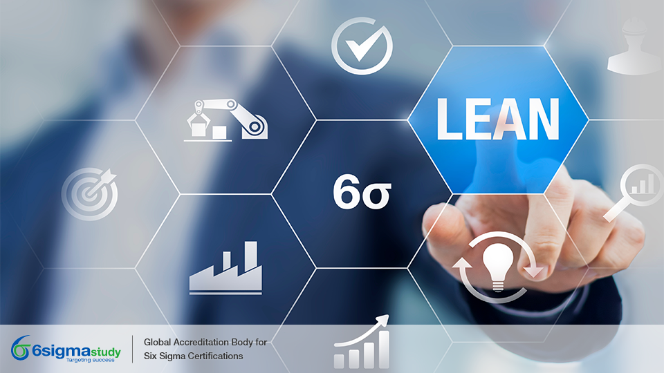 Core Concepts and Tools of Lean Six Sigma in 2024